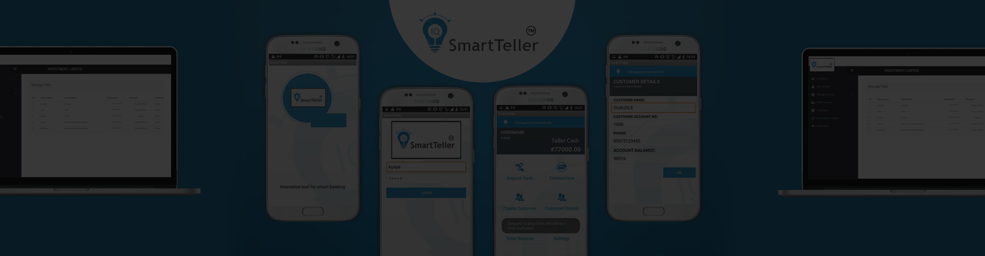 SmartTeller | Cooperative Banking Platform
